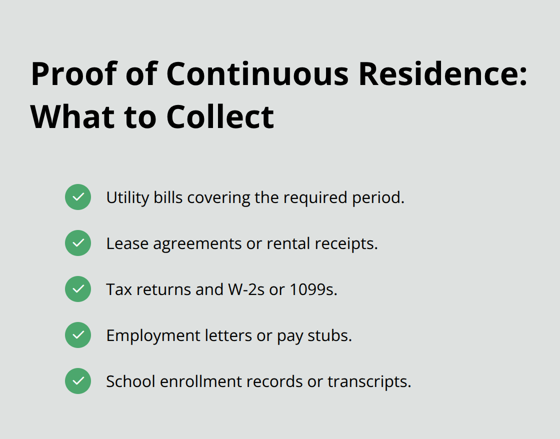 How to Navigate TPS and Adjustment of Status Process - Immigration ...